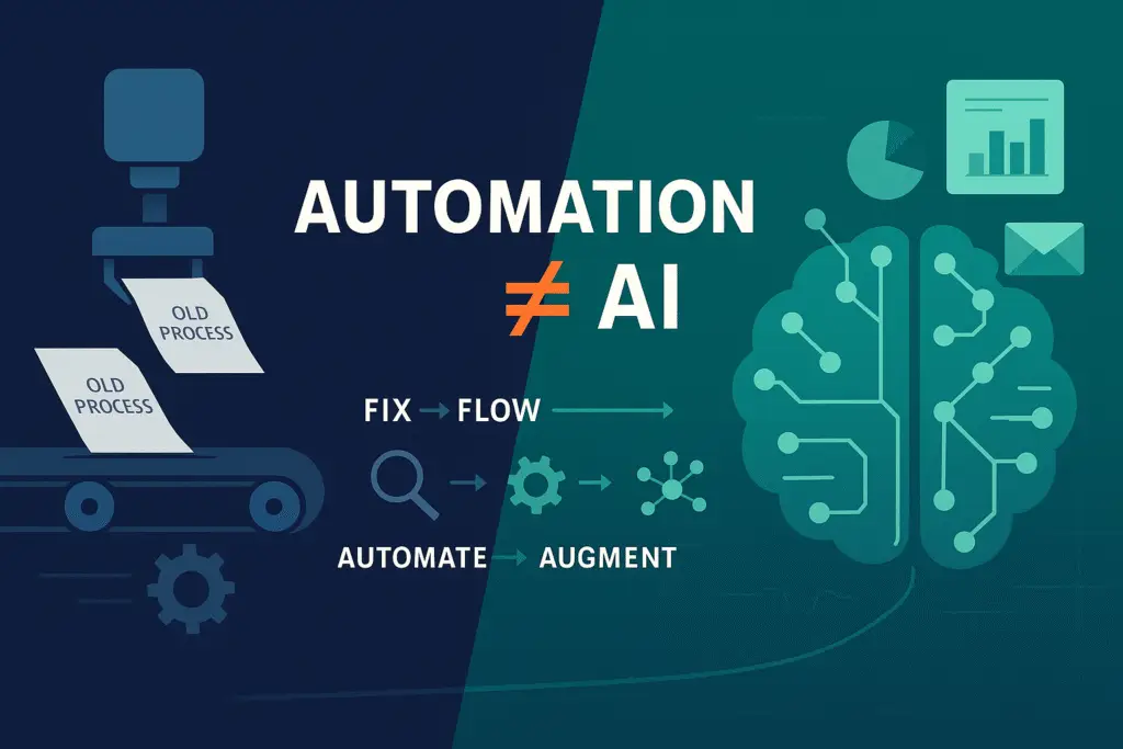 Automation vs AI: Avoid 5 Costly Mistakes. Ultimate 30–60–90 Plan ...